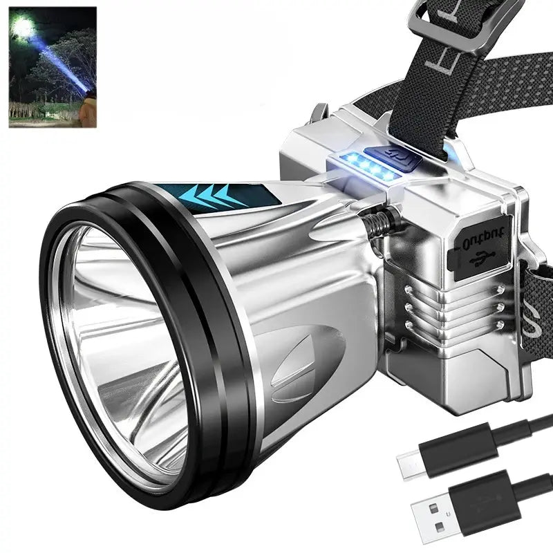 Lumibeam™ High Power Headlamp – Tecnoant